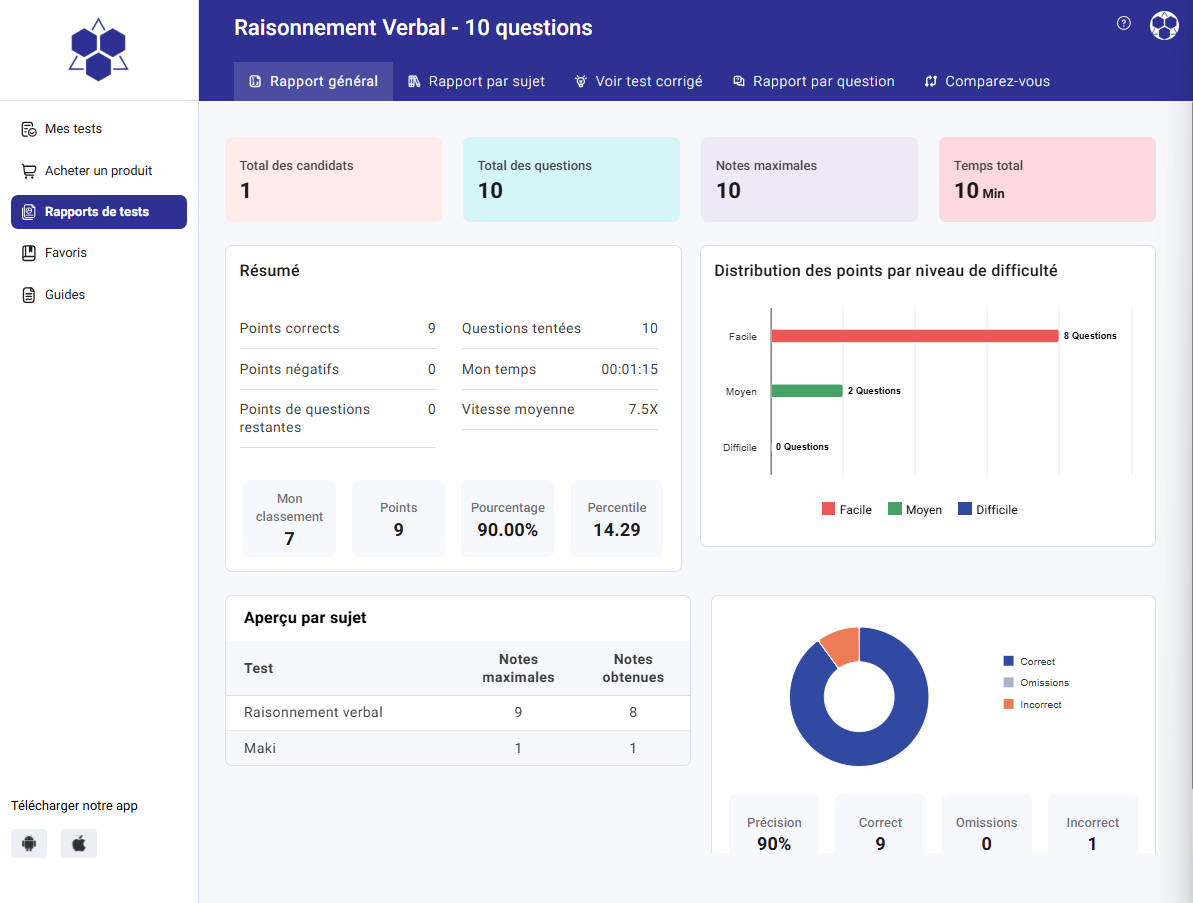 Plateforme de tests psychotechniques en ligne TestsCareers